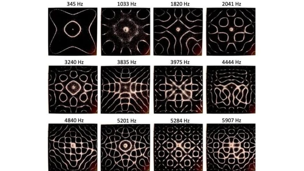 The Role Of Sound In Creation: Frequency And Vibrations Explained